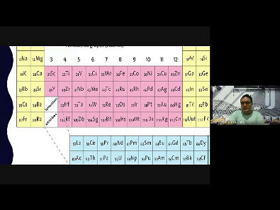 Aula 5 S1B3 Tabela periódica parte 2 - Química