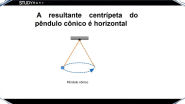 PÊNDULO CÔNICO EXERCÍCIOS FÍSICA LEISDENEWTON [Professor Telmo] - Física