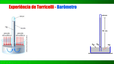 - Prof Telmo Como medir Pressão atmosférica - Experimento de Torricelli ...