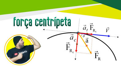 Dinâmica - Força Centrípeta - Teoria Exercício Resolvido f( Prof Telmo ...