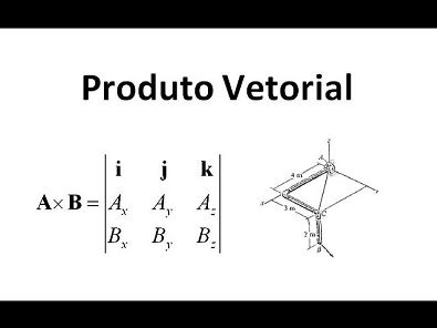 Aula 8 1 - Mecânica Estática - Produto Vetorial - Técnica das Edficações