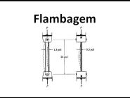 Aula 15 2 Resistência dos Materiais - Flambagem - Técnica das Edficações