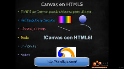 228 Canvas en HTML5 - Algoritmos e Programação