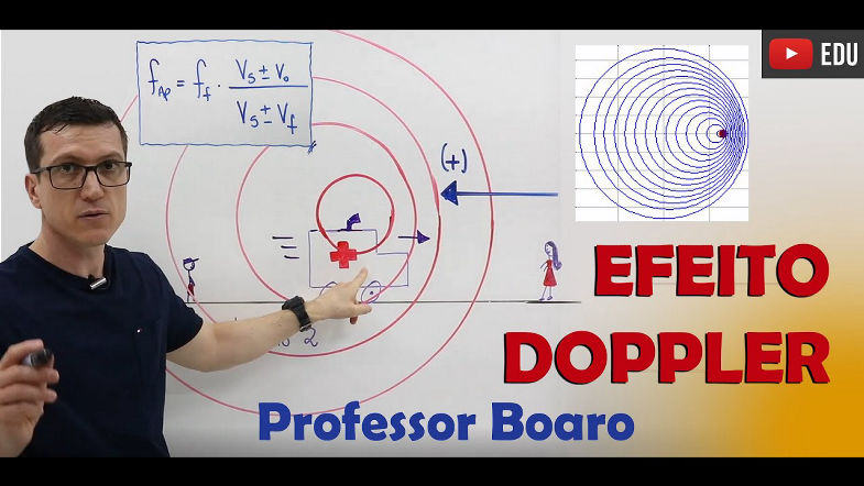 Grátis: EFEITO DOPPLER - ONDULATÓRIA - Aula 13 - Professor Boaro ...