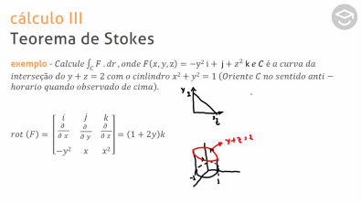 O Teorema de Stokes - Teoria - Cálculo III