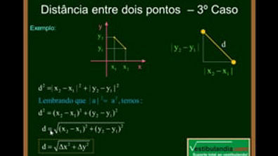 Matemática - Aula 52 - Geometria Analítica - Distância entre Pontos ...