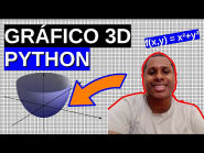 Como criar Gráficos 3D com PYTHON e matplot ? - Python