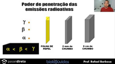 3º - Poder de Penetração das Partículas Radioativas - Química