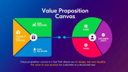 Value Proposition Canvas - Exemplo Uber - Design Thinking