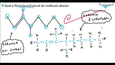 Transformando uma Fórmula em Linhas em fórmula Estrutural #ExclusivoPD ...