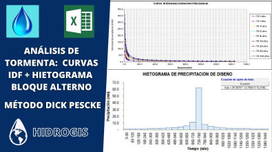 Método Dick Peschke: Generar Curvas IDF + Hietograma de Bloque Alterno (Hidroesta2 y Excel ...