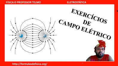 O vetor campo elétrico gerado por uma carga pontual - Física