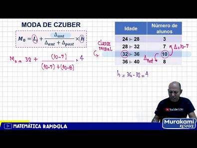 MODA CZUBER INTRODUÇÃO À ESTATÍSTICA - Probabilidade e Estatística